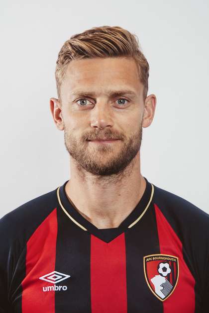 AFCB - Simon Francis